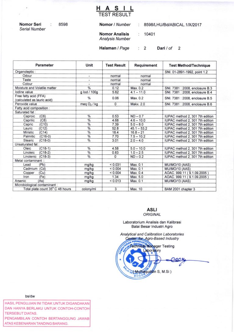 Desiccated coconut indonesia Supplier | Virgin Coconut Oil | CV. INDO ...